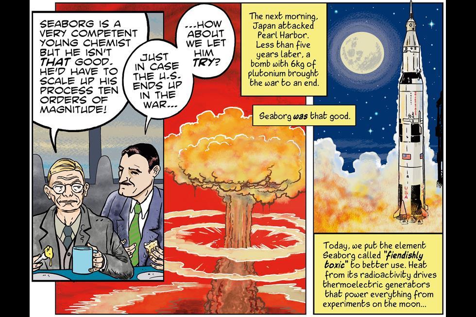Plutonium: The element factory | Feature | Chemistry World